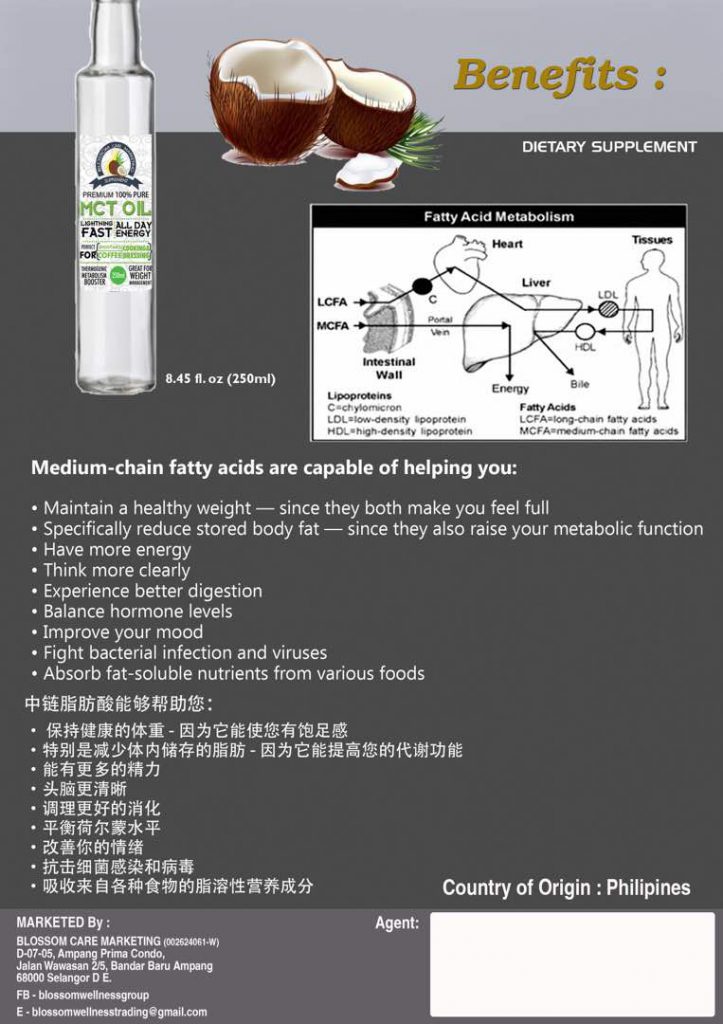 100% Pure Premium MCT Oil - CC WELLNESS